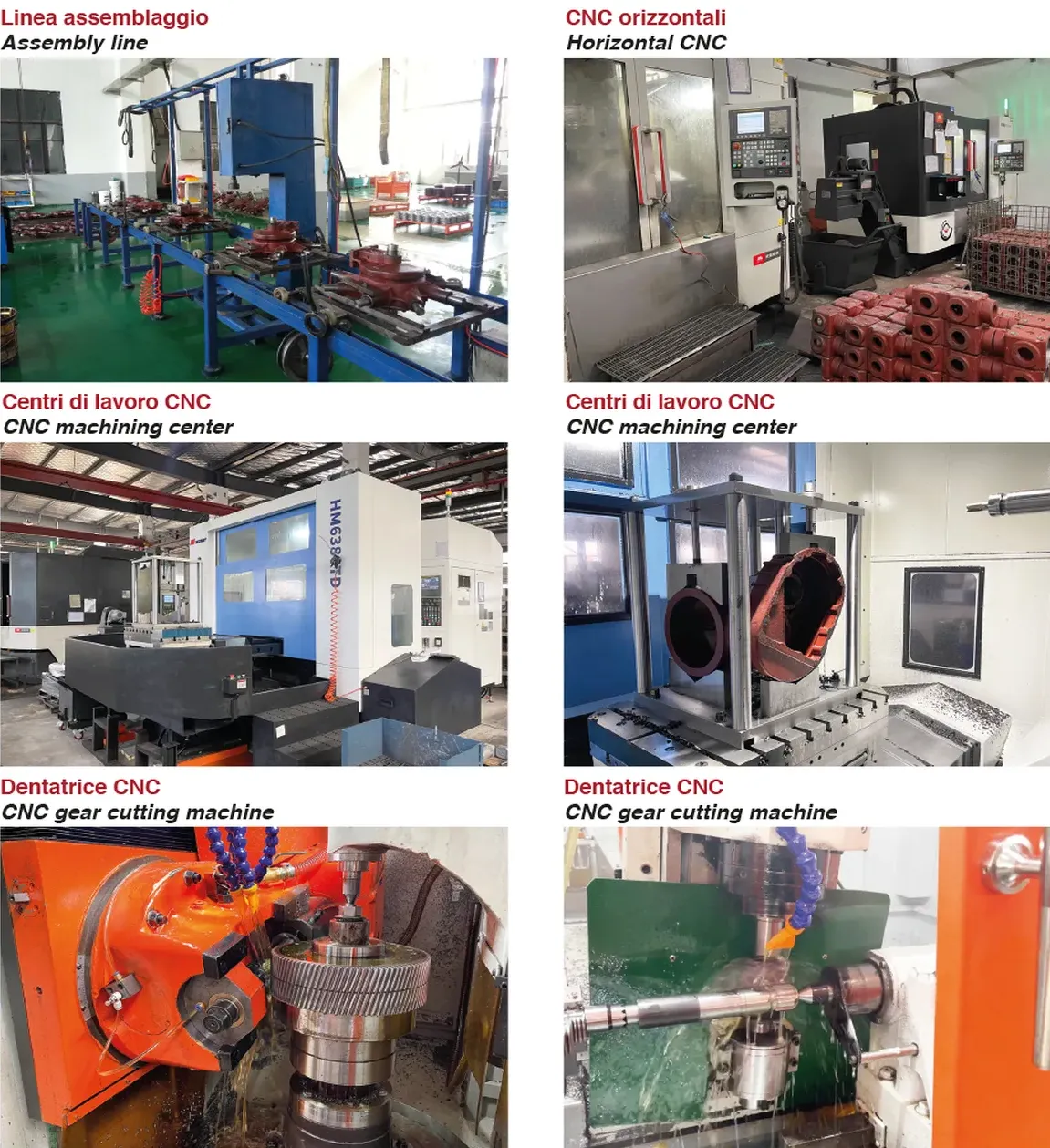 Chain Drive Gearboxes for Row Crop Applications in Argentina - pto gearbox